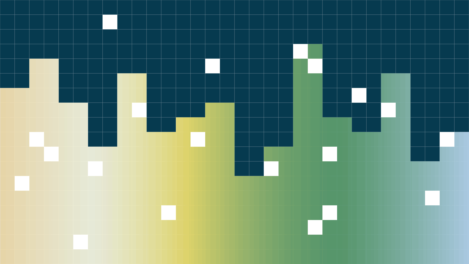 The HBR Charts that Help Explain 2025 - MORE SOURCING LTD